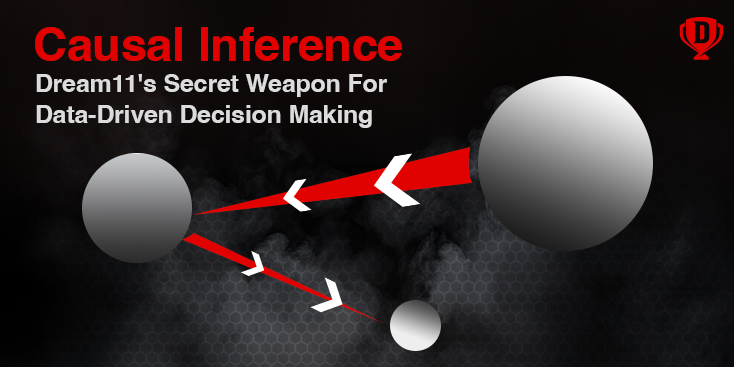 Data Beam: Self Serve Data Pipelines at Dream Sports